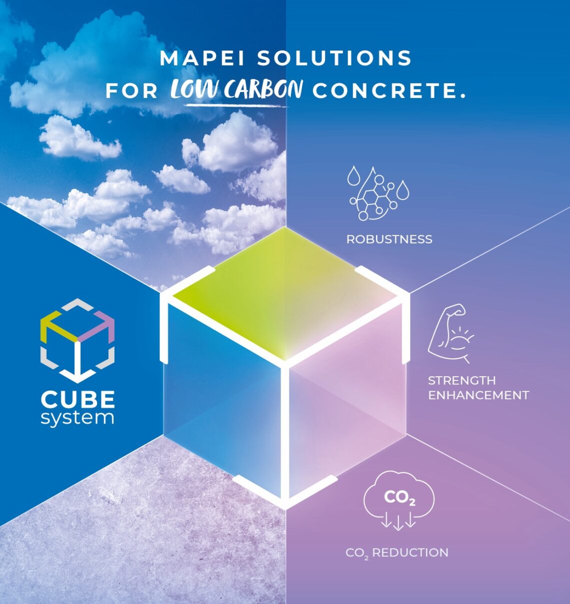 Mapei contributes to reduced eco-impact concrete with CUBE system ...