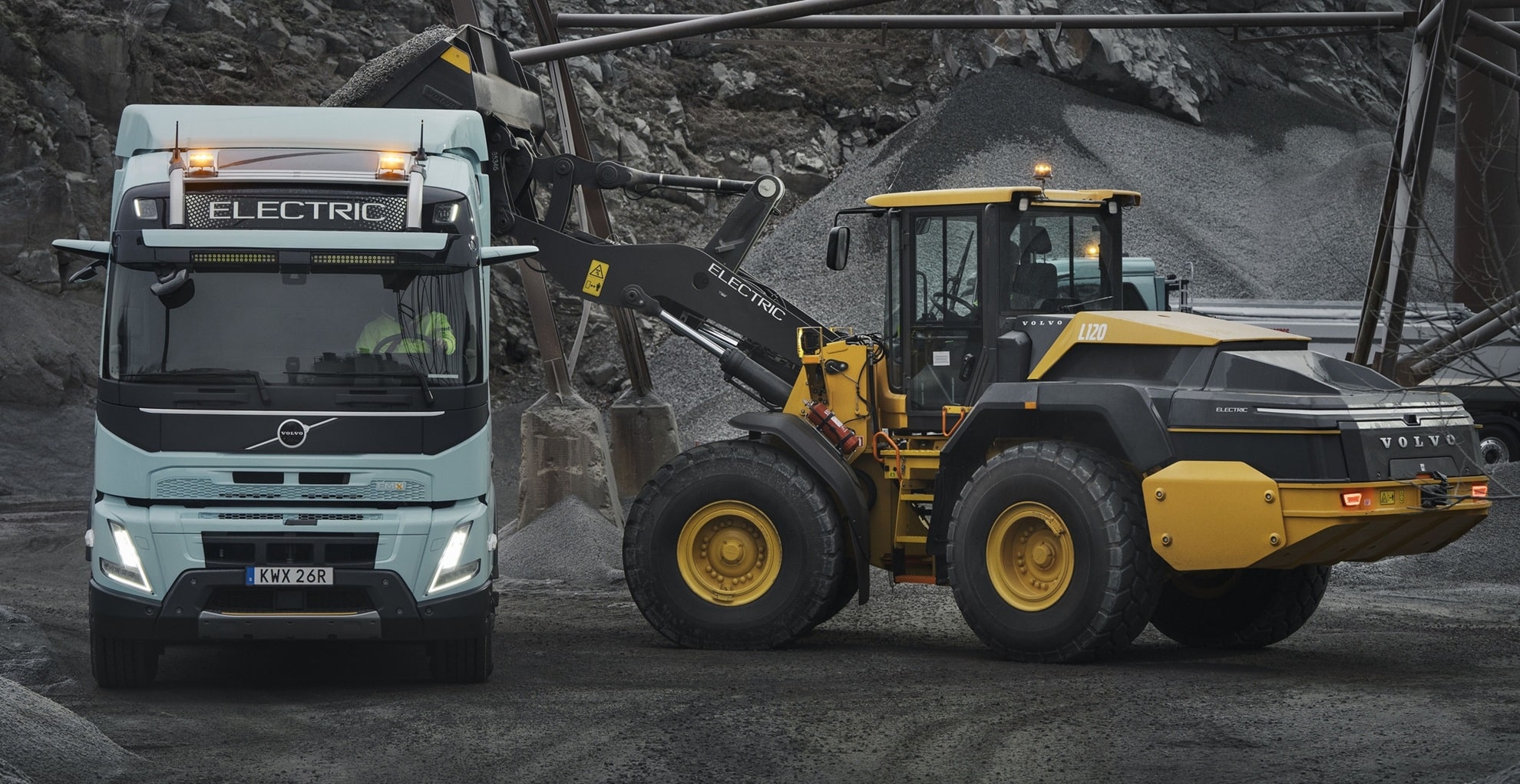 Volvo CE delivers solid performance in uncertain market in Q1 2025 ...